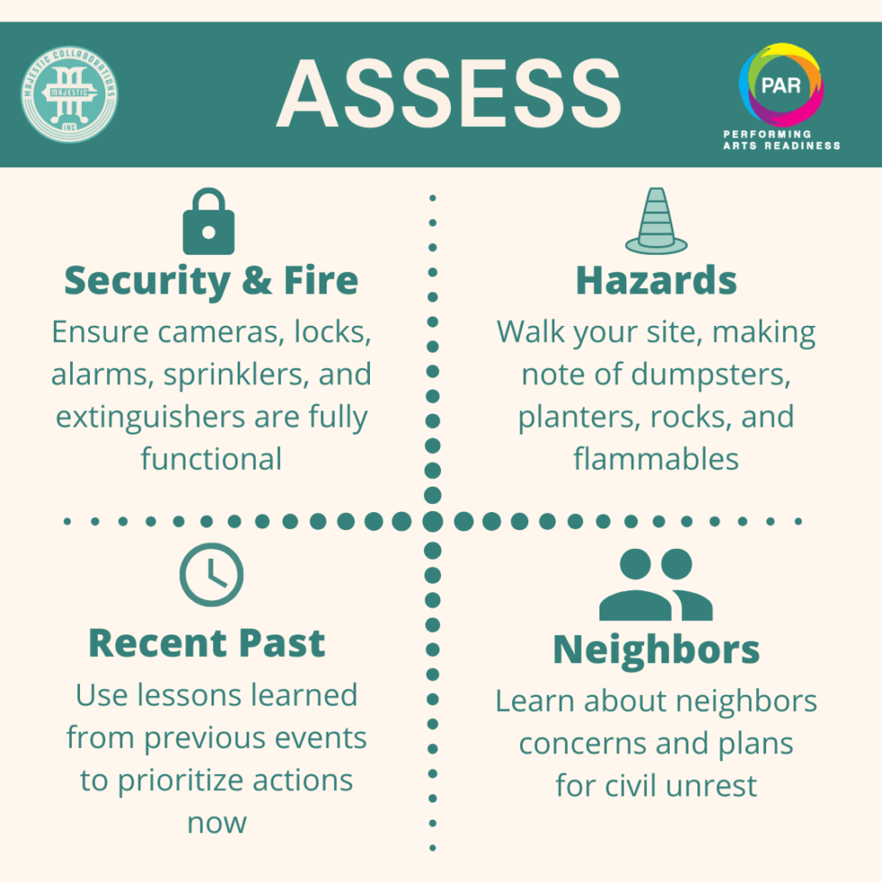 Preparing for Civil Unrest | Majestic Collaborations